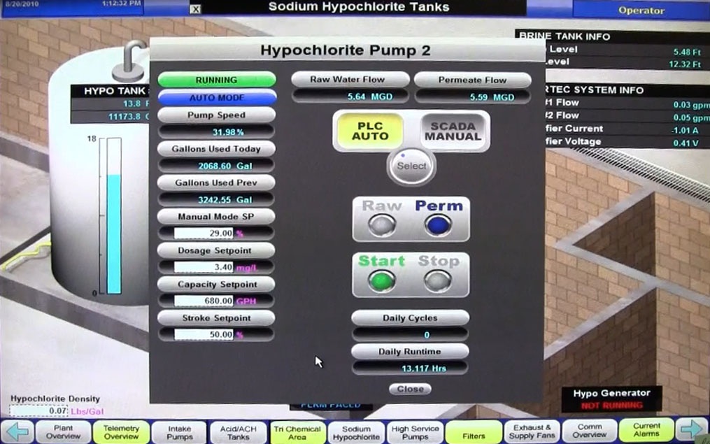 Membrane Systems Educational Module
