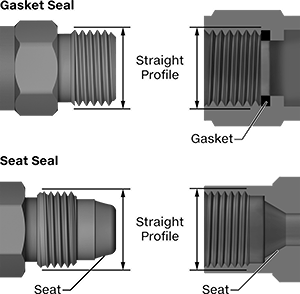 1. Pipe Fittings — SSTA Wiki
